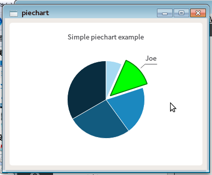 qt中qtchart图表模块47个例程预览_qml chart 条形图-CSDN博客