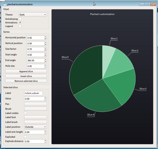 qt中qtchart图表模块47个例程预览_qml chart 条形图-CSDN博客