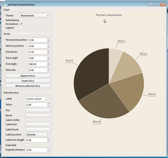 qt中qtchart图表模块47个例程预览_qml chart 条形图-CSDN博客