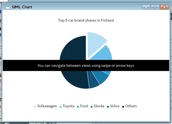 qt中qtchart图表模块47个例程预览_qml chart 条形图-CSDN博客