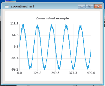 qt中qtchart图表模块47个例程预览_qml chart 条形图-CSDN博客