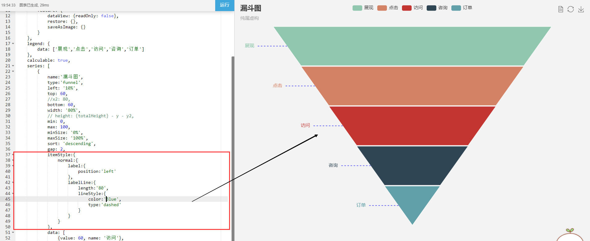 ECharts从零开始（八）—— gauge & funnel_echarts gauge-CSDN博客
