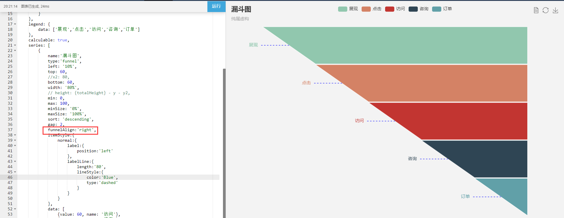 ECharts从零开始（八）—— gauge & funnel_echarts gauge-CSDN博客