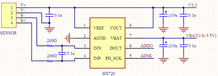 STM32压力传感器信号采集-24位AD HX720 HX711 原理介绍_stm32 hx720-CSDN博客