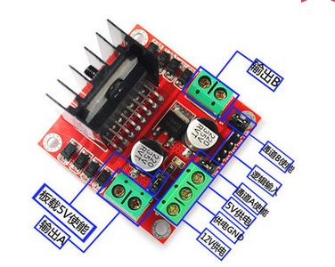 直流马达驱动_PWM加减速（STM32F4 CubeMX）-CSDN博客