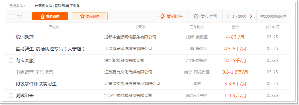 网络爬虫------WebMagic使用教程_webmagic爬虫软件保姆教程-CSDN博客