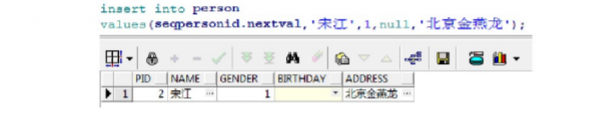 Oracle 常用数据库对象(视图、序列、索引、同义词)详解数据库对象的一致视图 Csdn博客