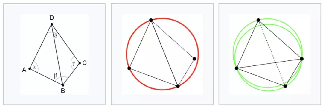 3D点云系列———pcl：点云网格化_点云三角网格化-CSDN博客