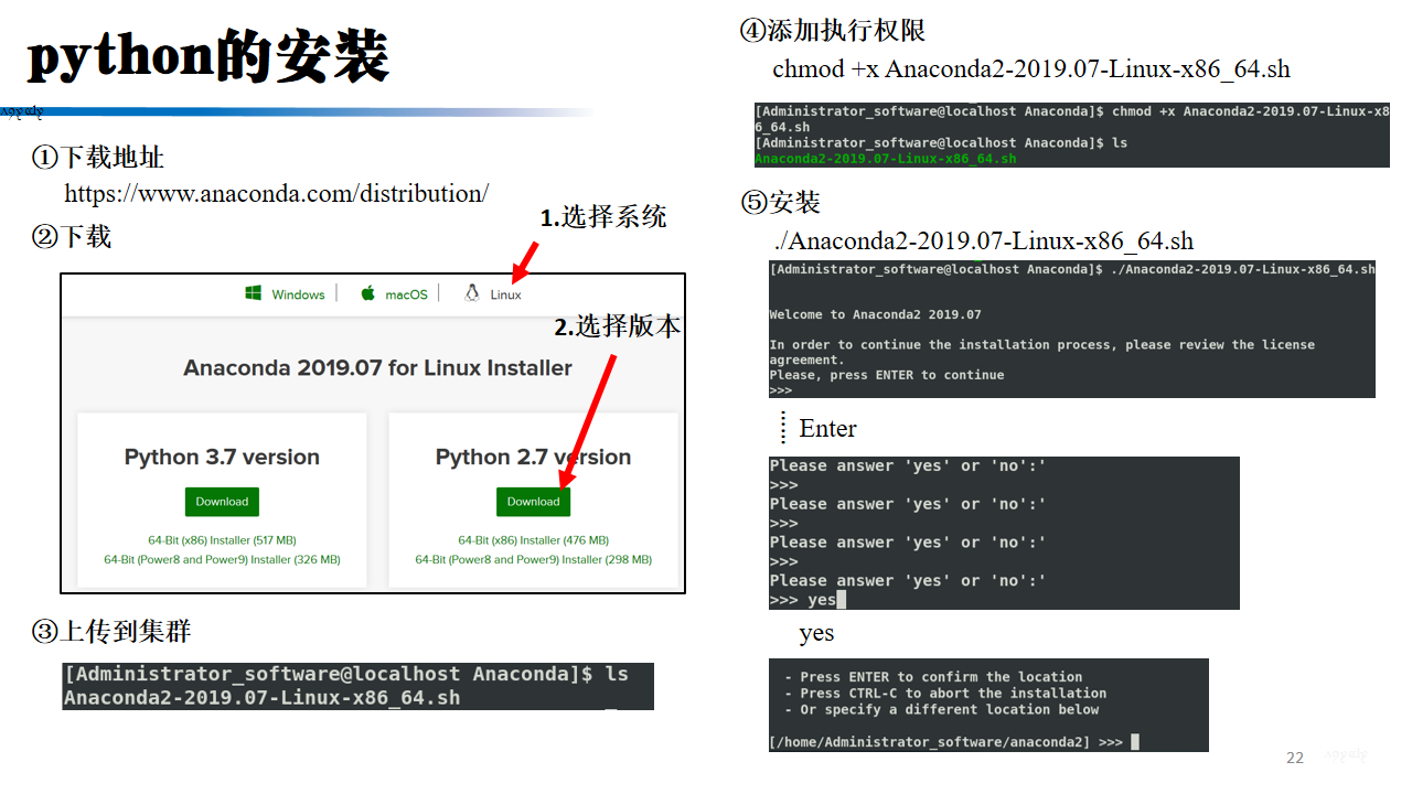 1_lammps的安装_lammps anaconda3-CSDN博客
