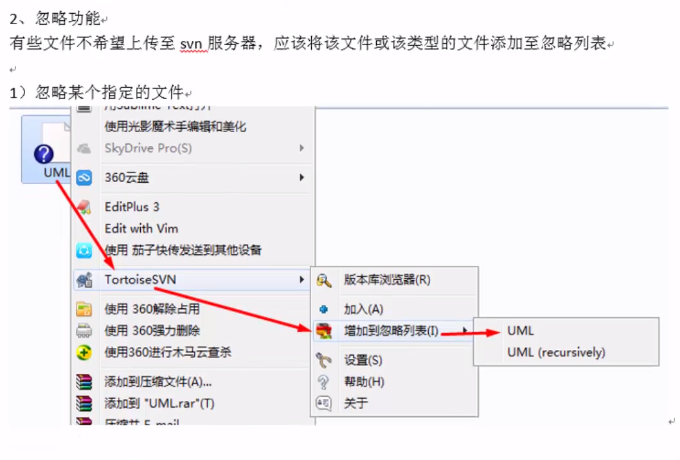 《SVN视频教程》（p6~p7）_￥p7ya1gzkoz7￥-CSDN博客