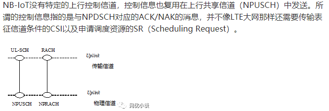 NB-IoT从原理到实践 学习笔记 Part 13-19 NRS，NPBCH，NPDCCH，NPDSCH，NPRACH，NPUSCH，DMRS ...