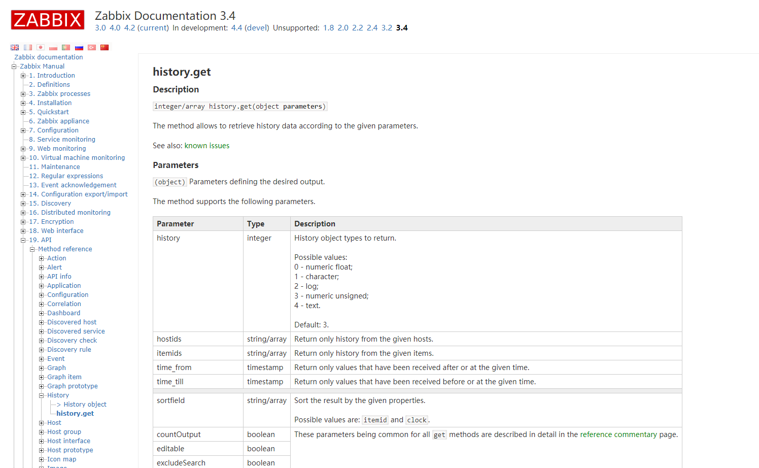 基于Python调用zabbix监控的API接口详解，将数据展现到前台过程、思路分析_zabbix api调用基于 python ...