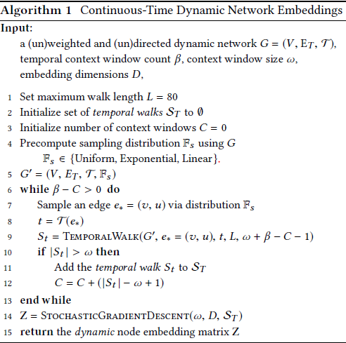 文献阅读（1）WWW2018-Continuous-Time Dynamic Network Embeddings_continuous-time dynamic network ...
