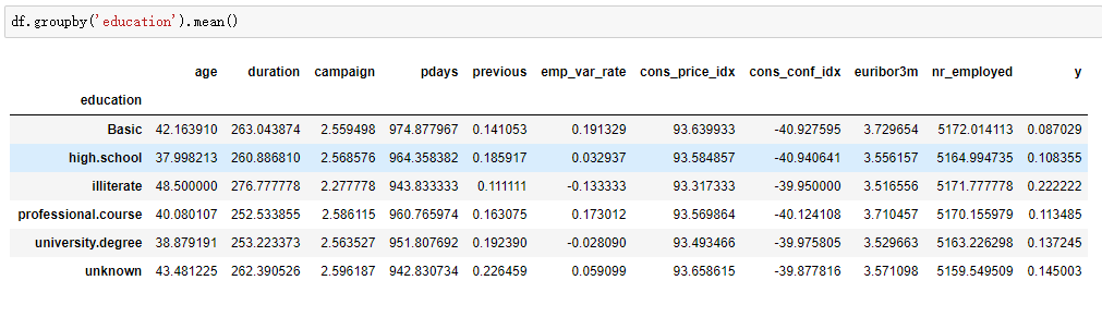 不平衡分类之逻辑回归，基于python,SMOTE和RFE_分类数据不平衡可以回归吗?-CSDN博客
