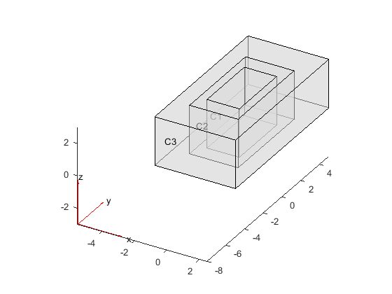 Matlab——multicuboid创建长方体用matlab生产一个长方体 Csdn博客 