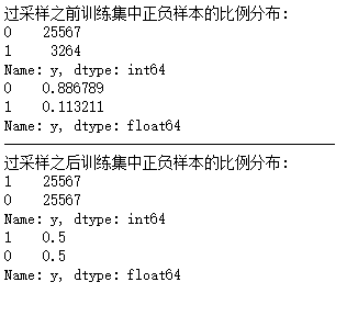 不平衡分类之逻辑回归，基于python,SMOTE和RFE_分类数据不平衡可以回归吗?-CSDN博客