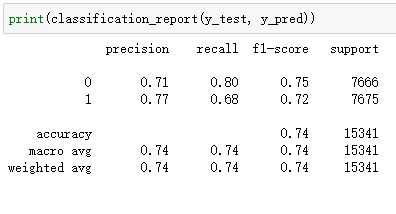 不平衡分类之逻辑回归，基于python,SMOTE和RFE_分类数据不平衡可以回归吗?-CSDN博客