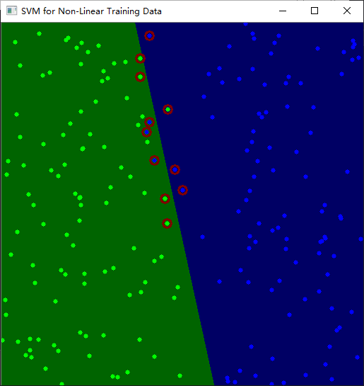 【OpenCV学习记录】HOG+SVM叶片病斑识别_svm检测热斑-CSDN博客