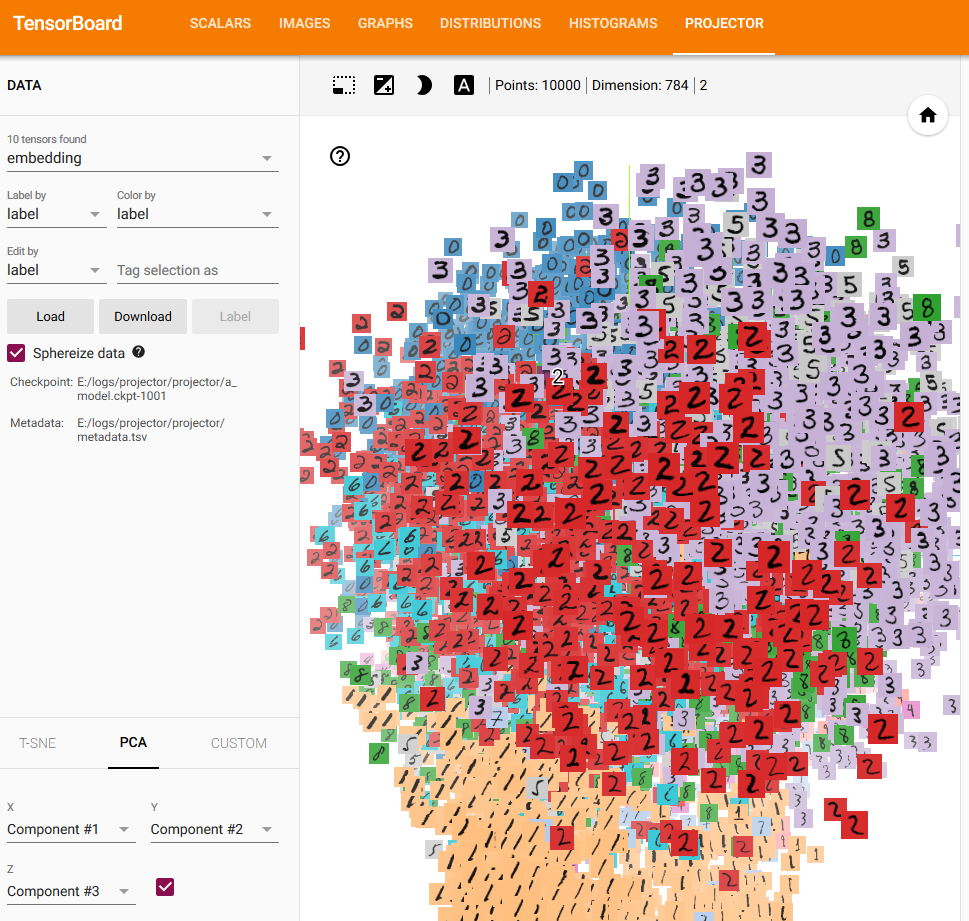 8.EMBEDDINGS 展示嵌入向量的可视化效果_embedding结果展示-CSDN博客