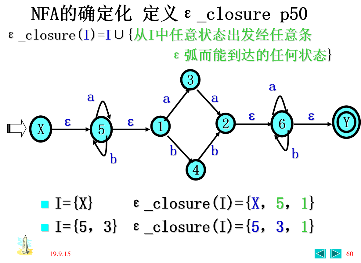 NFA的确定化_nfa确定化-CSDN博客
