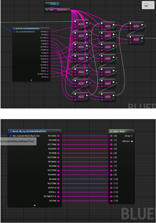 UE4小知识点总结合集【二】_ue4绝对世界位置快捷键-CSDN博客