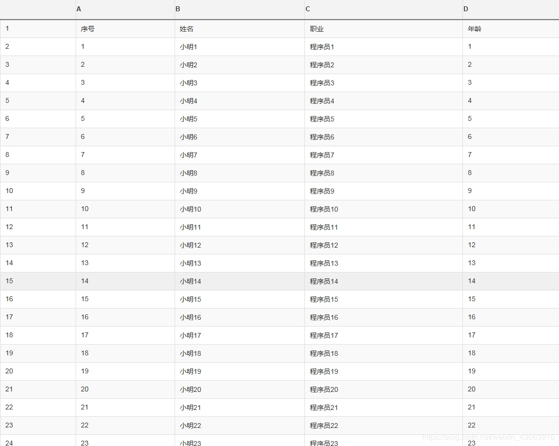 C#中DataTable格式数据直接在Html中以table格式展示（包含excel的header的样式实现）_c# datatable 直接 ...
