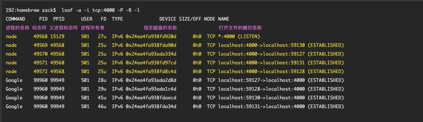 【node】利用多核提高性能：cluster详解_cpu cluster-CSDN博客