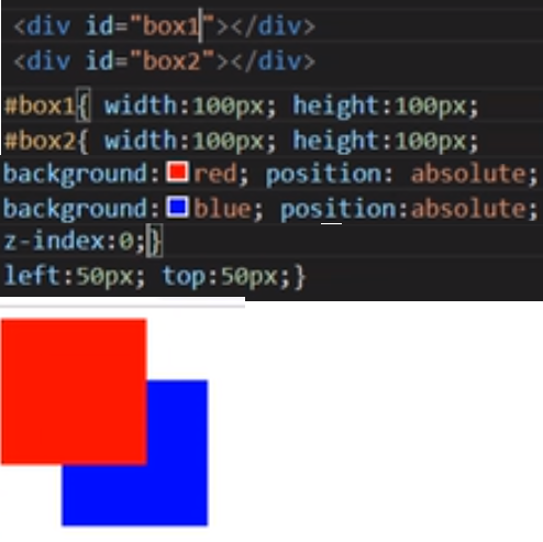 css z-index-CSDN博客