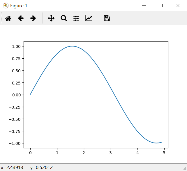 Spyder 在Figure（弹出窗口）中画图_spyder关闭展示的图片-CSDN博客