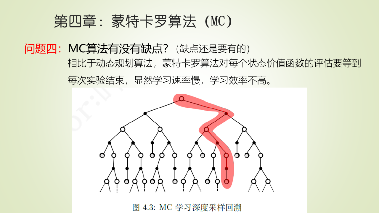 强化学习（rl）——蒙特卡罗mc算法 
