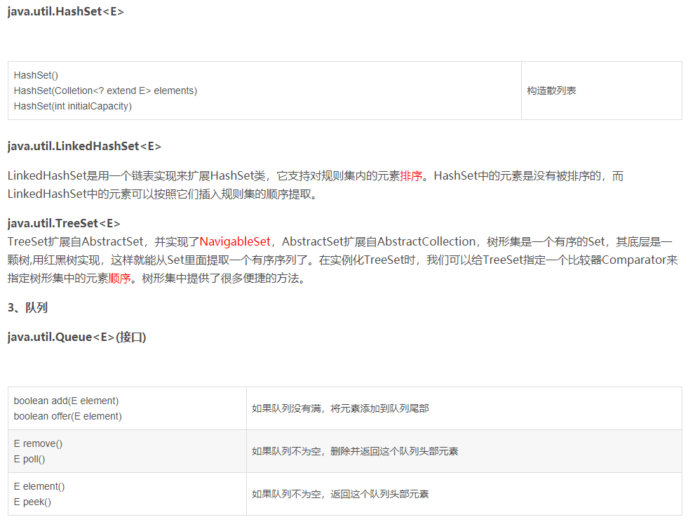 JAVA中 API 理解 以及java中常用API汇总_java的api是什么意思-CSDN博客