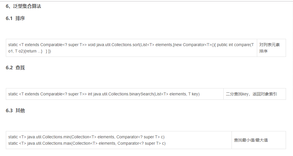 JAVA中 API 理解 以及java中常用API汇总_java的api是什么意思-CSDN博客