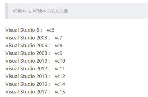 图像处理——Qt5.12.0+opencv2.4.6的使用_qt级联分类器在哪-CSDN博客