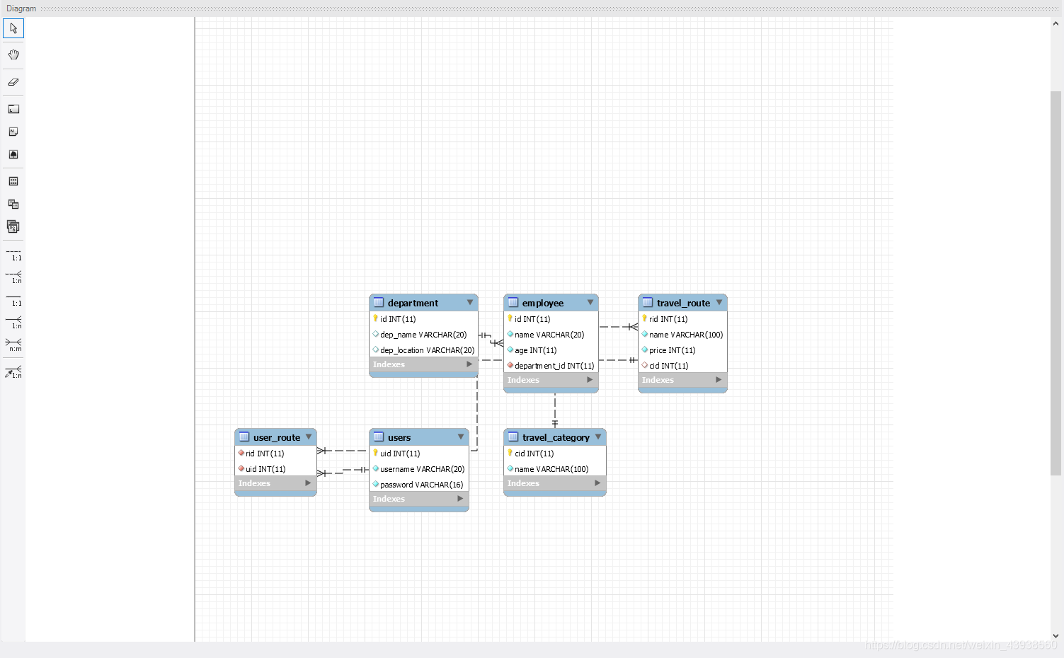 Mysqlworkbench如何生成eer图mysql Workbench 怎么画er图 Csdn博客