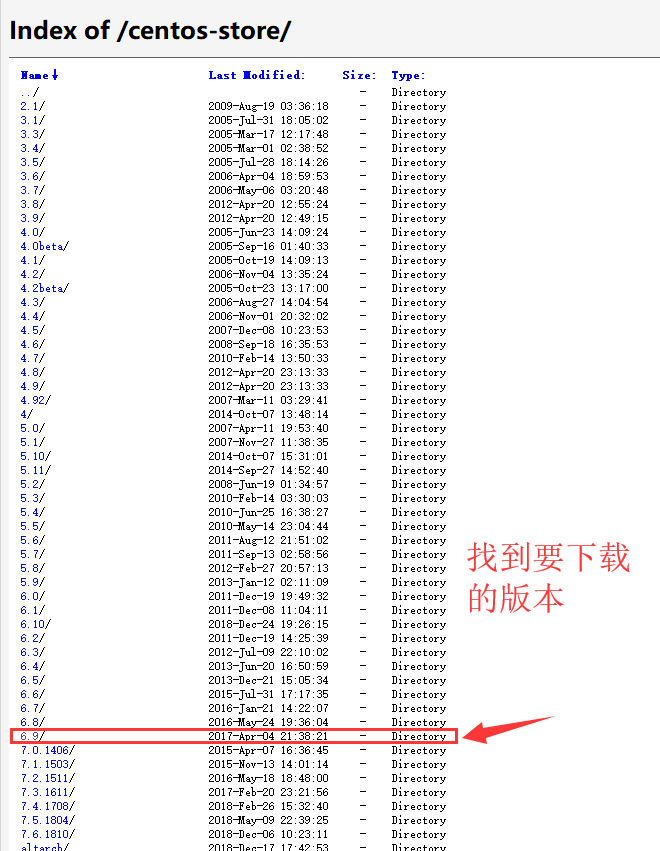 Linux CentOS镜像iso安装包，任意版本官网下载详细步骤图解_centos min.iso-CSDN博客