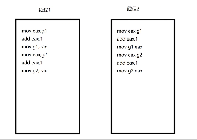 C++系列 --- Interlock和CreateMutex中线程锁的代价原理剖析_c++线程的代价-CSDN博客