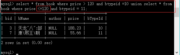Mysql查询语句where后面加if判断mysql Where If Csdn博客