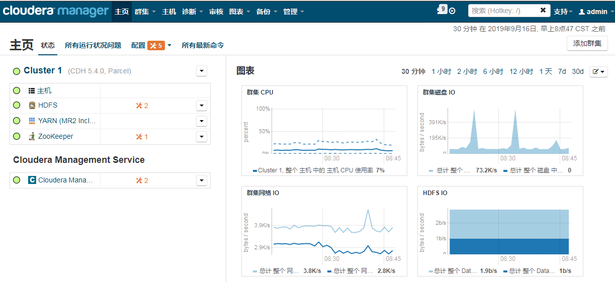 CDH之Cloudera Manager使用_cdh cloudera mang role-CSDN博客