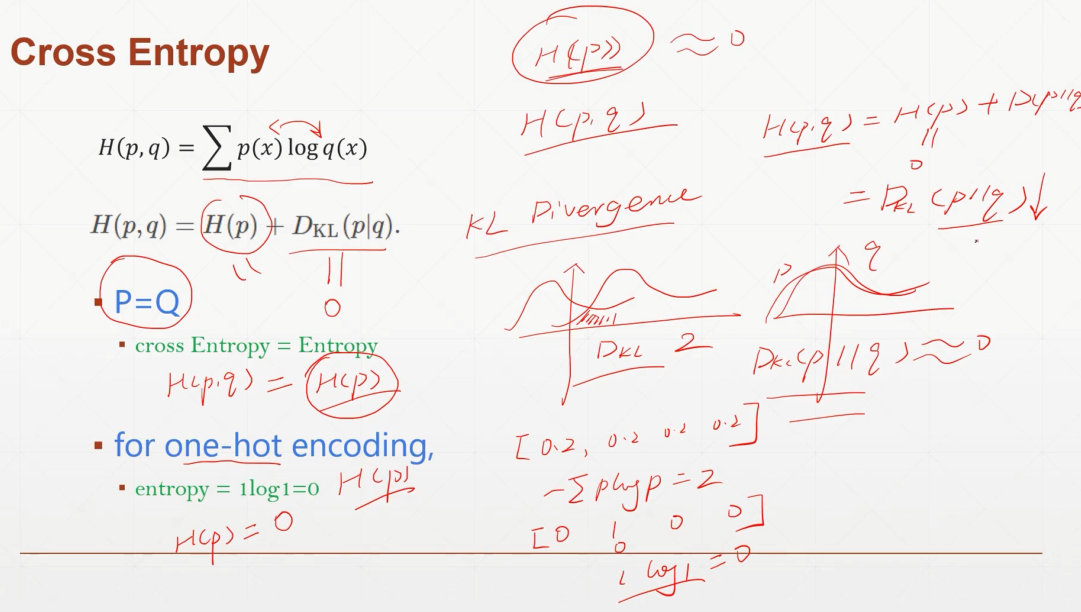 3D机器学习（6）：交叉熵（cross entropy loss），一种收敛更快的损失函数_朱攀乖的博客-CSDN博客