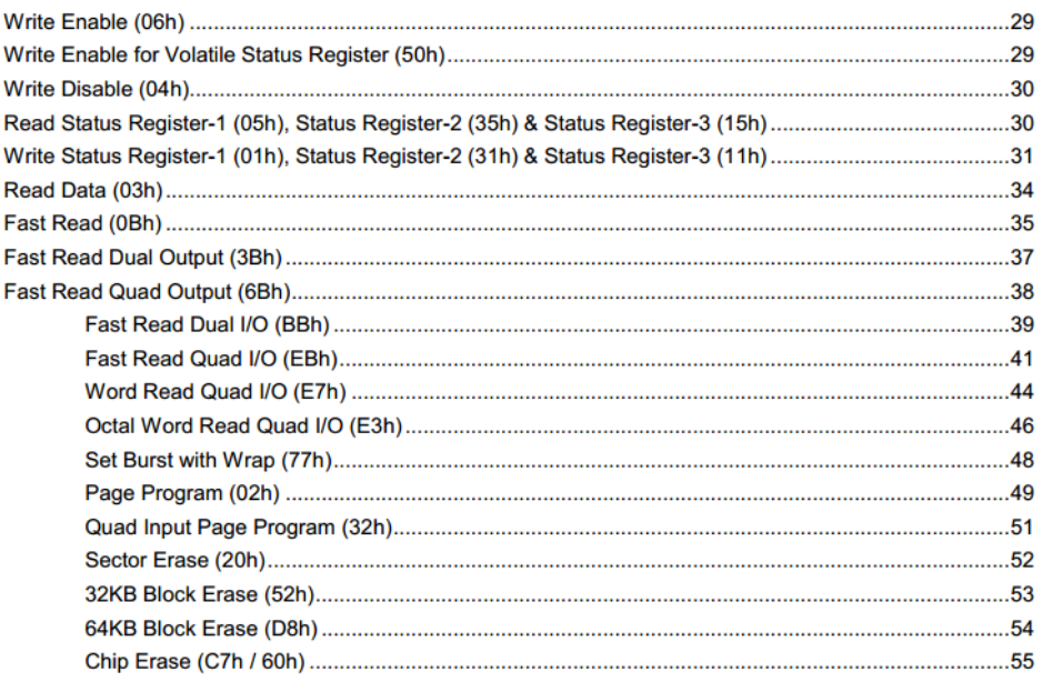 STM32的SPI的原理与使用(W25Q128附代码)_w25q128流程图-CSDN博客