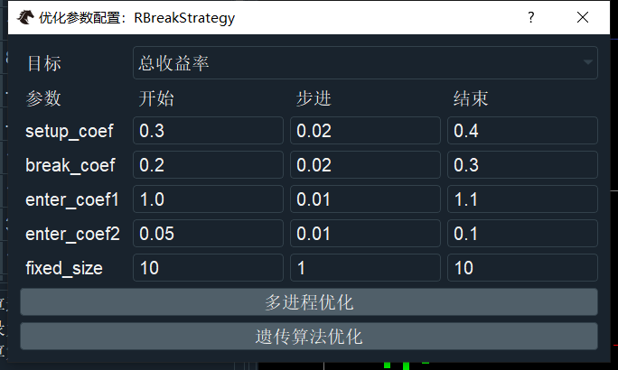 【vn.py】策略实现之R-Breaker策略_rbreaker策略-CSDN博客
