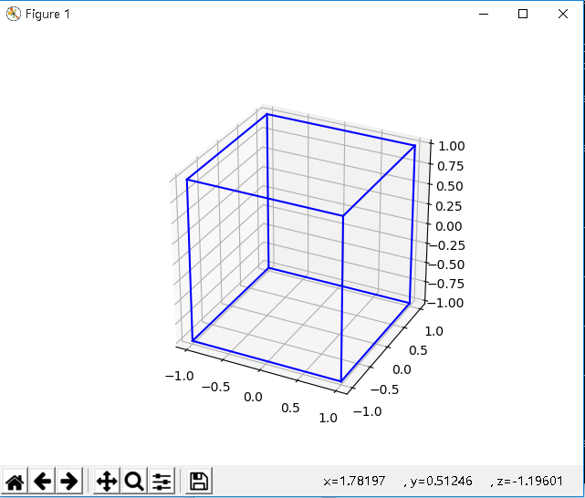 python生成三维点云包围盒_三维点集包围盒python-CSDN博客