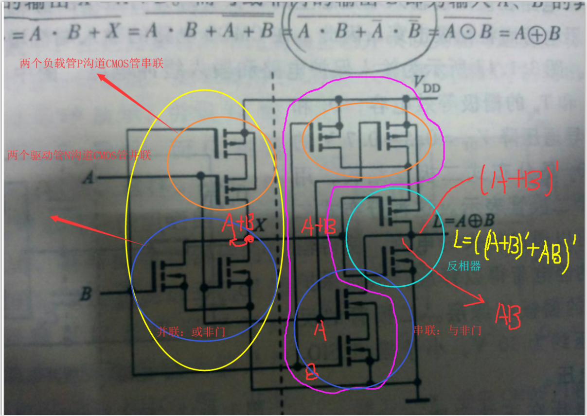 cmos与非门电路、或非门电路_cmos或非门-CSDN博客
