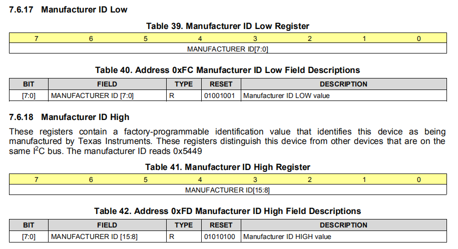 TI小封装温湿度传感器HDC2010（附代码）_hdc2010单片机采集-CSDN博客