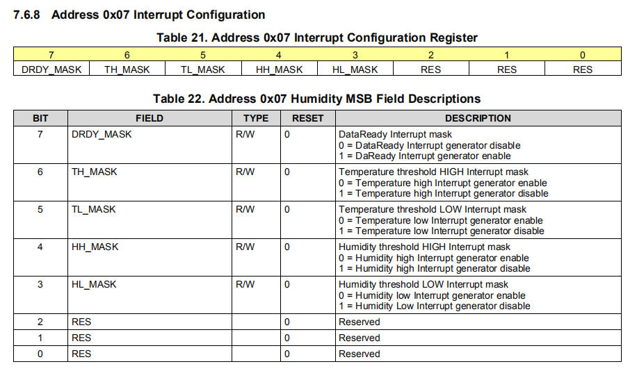 TI小封装温湿度传感器HDC2010（附代码）_hdc2010单片机采集-CSDN博客
