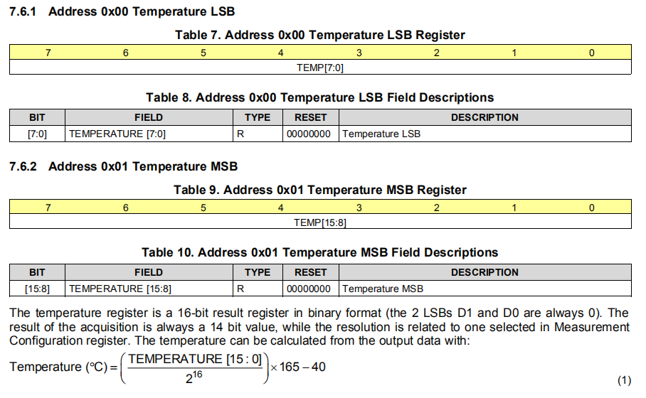 TI小封装温湿度传感器HDC2010（附代码）_hdc2010单片机采集-CSDN博客