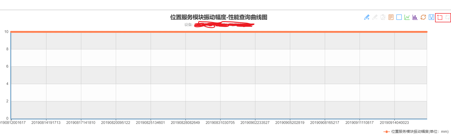 echarts 实现图表缩放功能 dataZoom自带属性实现_echarts 缩放-CSDN博客