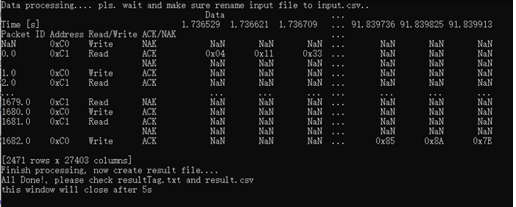 Python解析CSV - 通过Pandas解析逻辑分析仪导出的CSV数据_逻辑分析仪数据导出-CSDN博客