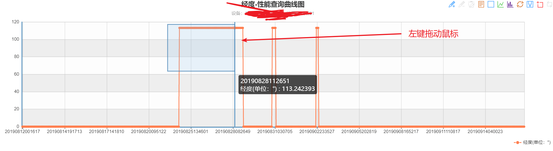 echarts 实现图表缩放功能 dataZoom自带属性实现_echarts 缩放-CSDN博客