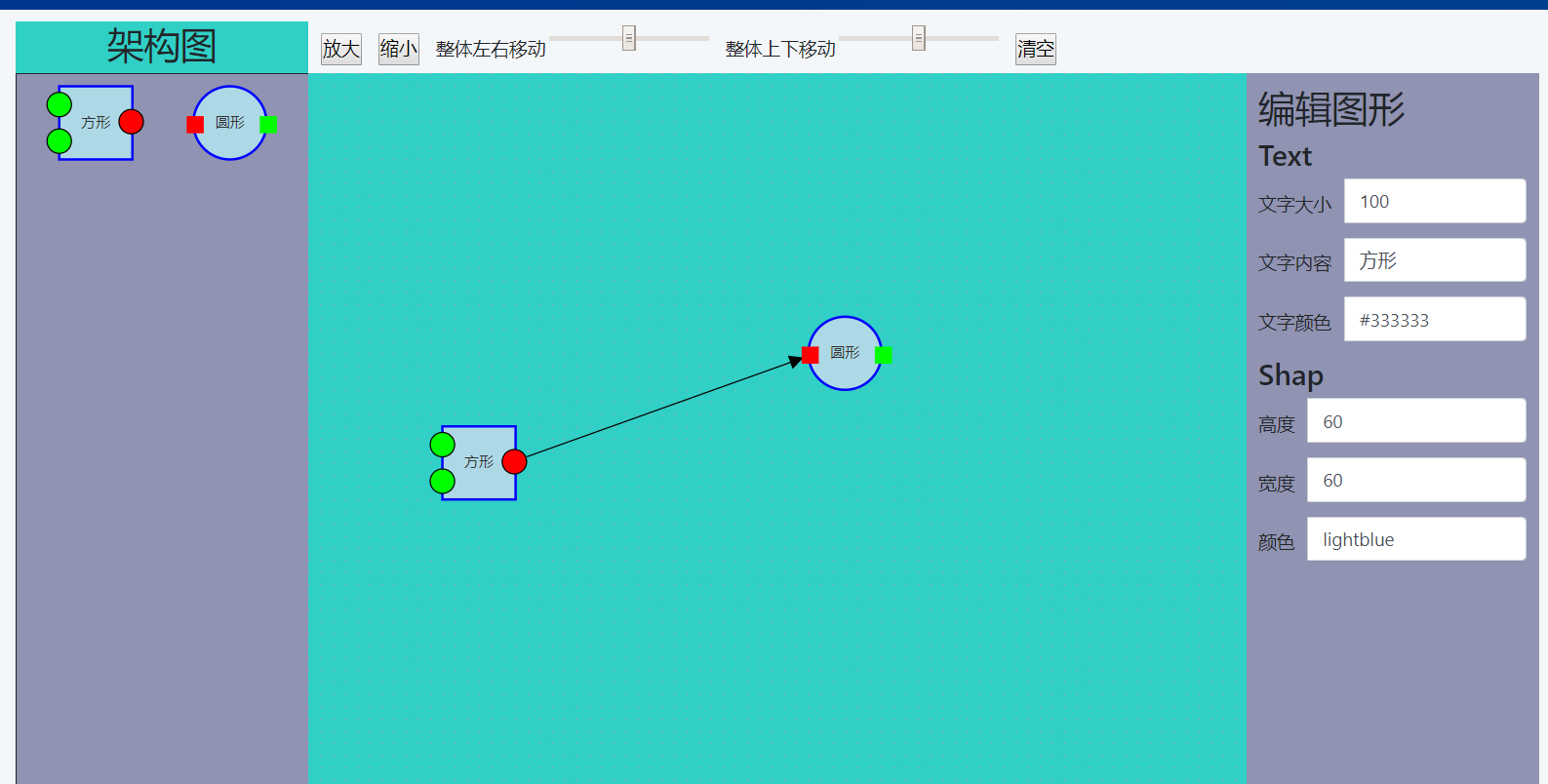 jointjs+vue实现简单的画图工具_jointjs vue-CSDN博客